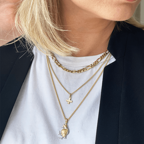 SUMMER TRENDS: GUIDE – Catherine Best