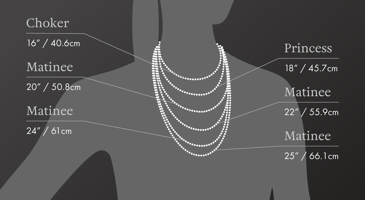 Necklace Length Guide Catherine Best Necklace Length Guide Catherine Best